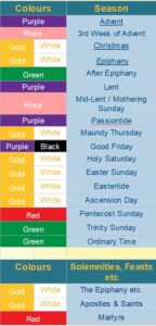 The Calendar and Liturgical Colours of the Church Year - Forward in ...